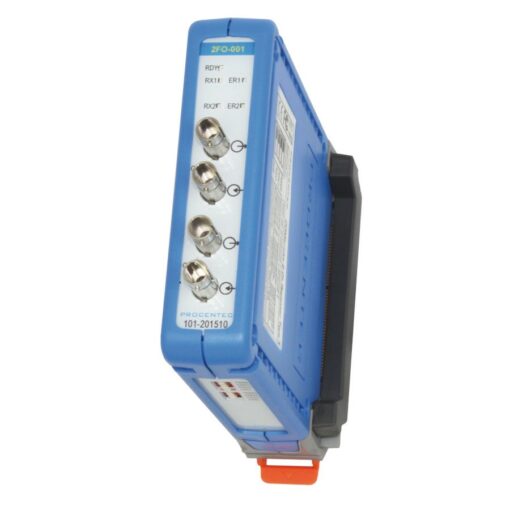ComBricks 2 Channel Fiber Optic Module | Streamline Process Management