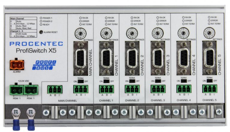 Anybus Diagnostics ProfiSwitch X5 |Streamline Process Management